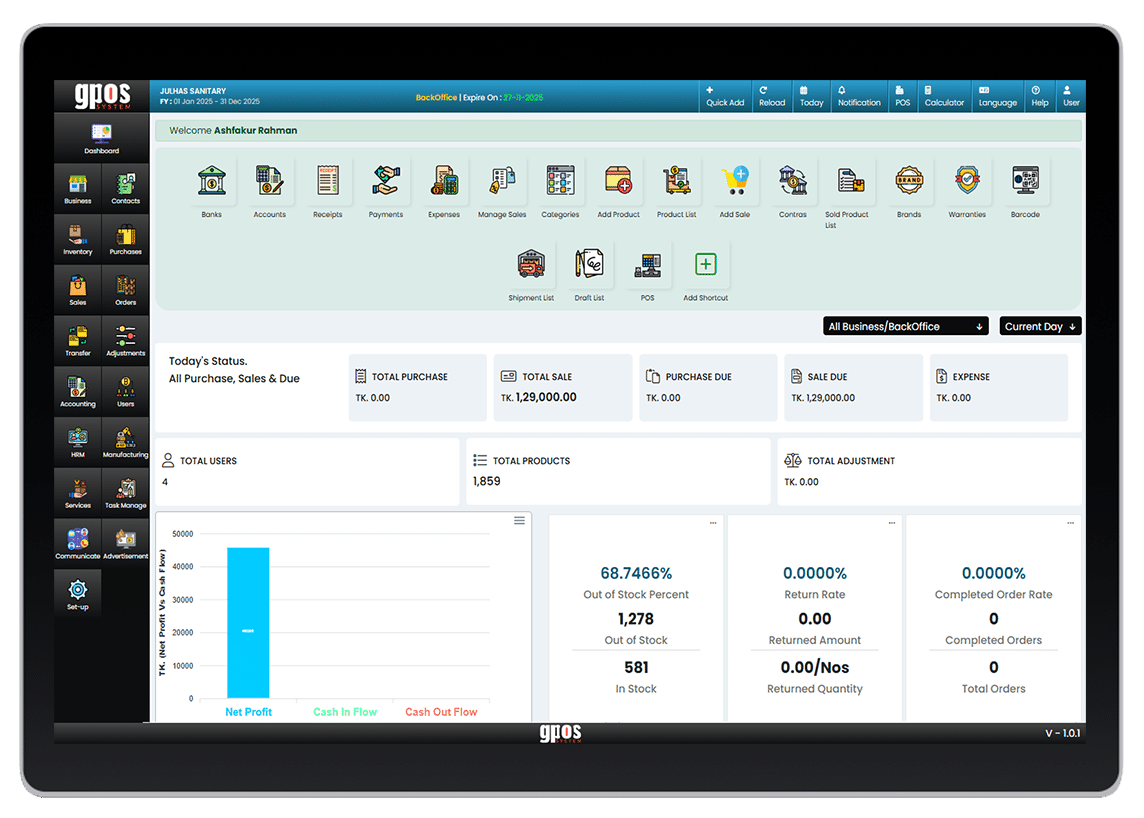 GPOS System – Leading Point Of Sale (POS)